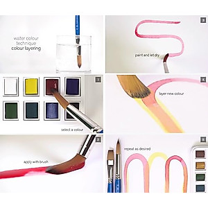 Winsor & Newton Cotman Watercolor Paint Set, 12 Half Pan w/ Water Brush Pen and Mixing Palette