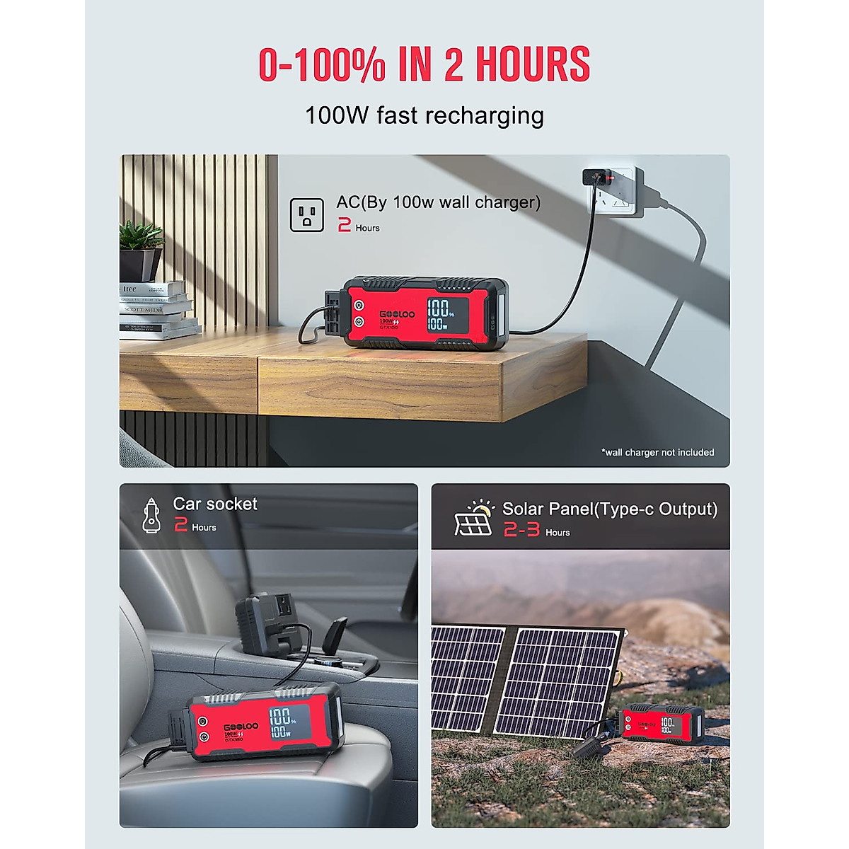 GOOLOO 180Wh Portable Power Station 50000mAh Power Bank With PD100W In/Out, Solar Generator 150W DC/120W AC, USB QC3.0 Mini Generator Portable LED Flashlight for Home Camping Emergency Use