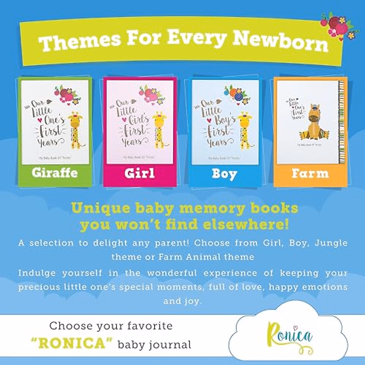 Ronica Memory Book for Baby Girl - Photo Album, Easy to Use Keepsake Scrapbook - Modern Keepsake for New Parents to Record Photos & milestones