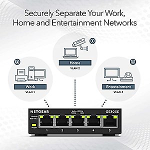 NETGEAR 5-Port Gigabit Ethernet Plus Switch (GS305E) - Desktop or Wall Mount, Home Network Hub, Office Ethernet Splitter, Silent Operation