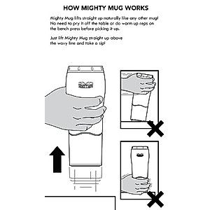 Mighty Mug Plastic Travel Mug, No Spill Double Wall Tumbler, Cold/Hot, Cup-Holder Friendly, Dishwasher Safe, (Cream, 16oz)