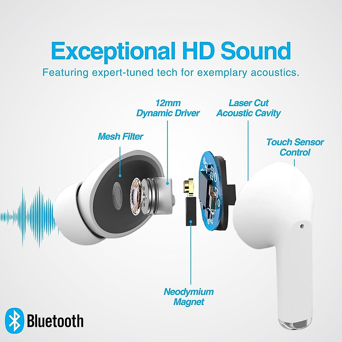 Naztech Xpods PRO - True Wireless Noise Cancelling Earbuds w/Touch Control, IPX4 Water-Resistant, HD Sound, Secure Fit for Sports, Gym Workouts & More, Includes Wireless Charging Case - White