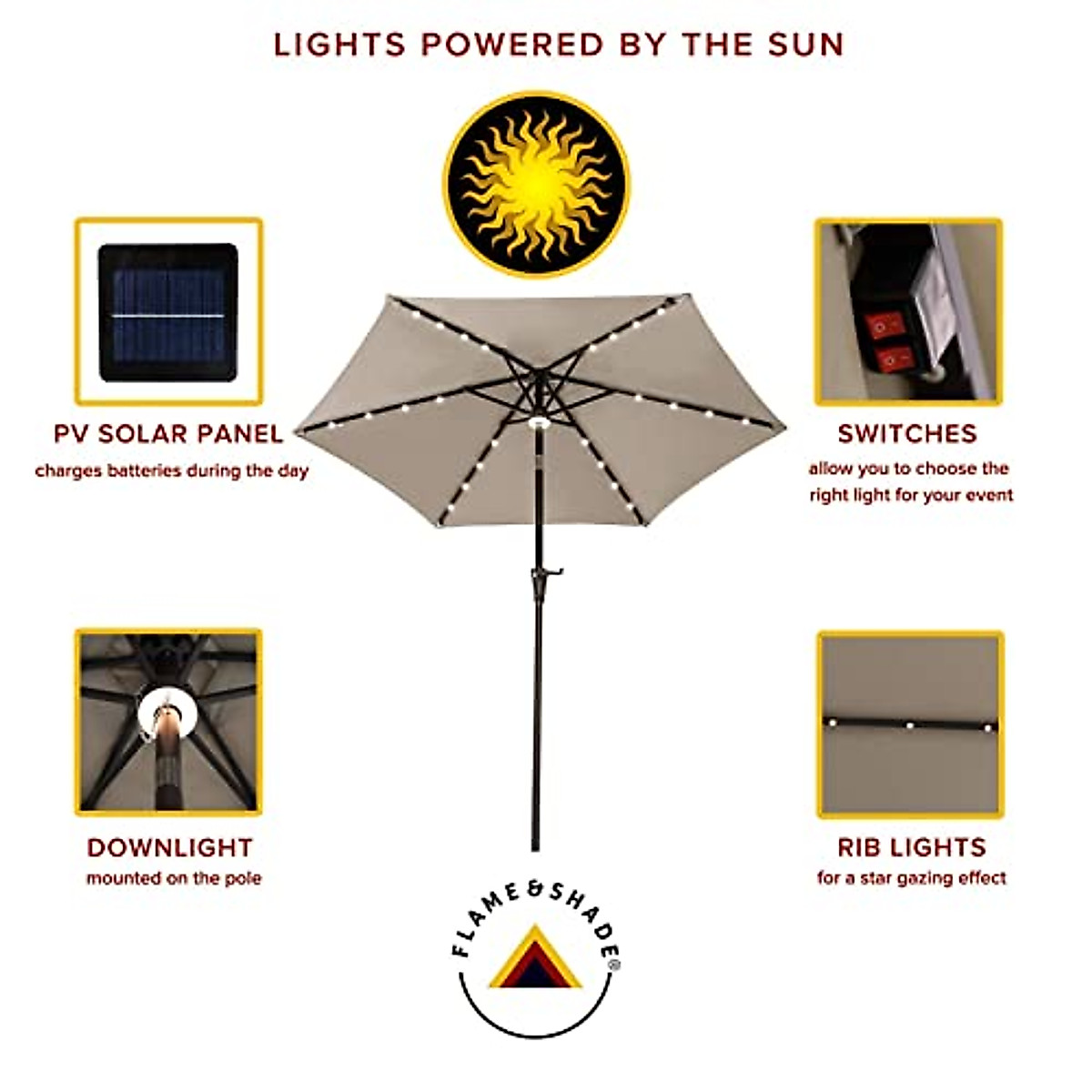 FLAME&SHADE 7.5 ft Solar Powered Outdoor Market Patio Table Umbrella with LED Lights and Tilt, Taupe