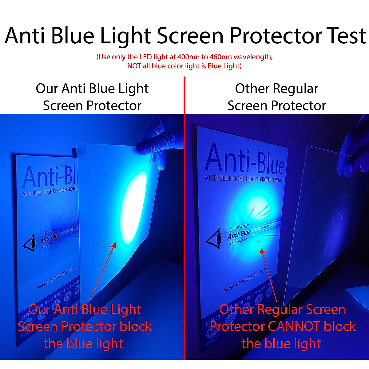 Premium Anti Blue Light and Anti Glare Screen Protector (3 Pack) for 15.6 Inches Laptop. Filter out Blue Light and relieve computer eye strain to help you sleep better