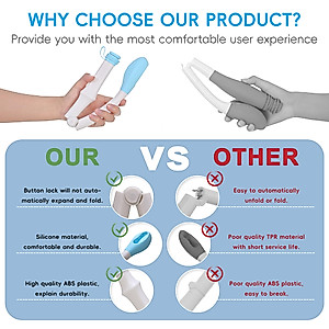 Wefaner Foldable Toilet Aid, 15.6“ Long Comfort Wipe Wand Bottom Buddy Toilet Self Tissue Aids for Toileting, Self Help Wipe Butt for Fat People Limited Mobility,Elderly, Pregnancy