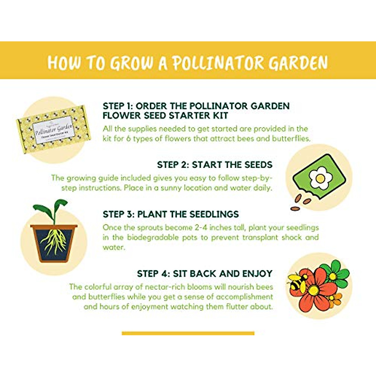 Nuggets of Nectar Pollinator Garden Flower Seed Starter Kit - Grow 6 Types of Wildflower Seeds Including Cosmos, Calendula, Bee Balm, Bachelor Button, Calliopsis and Black Eyed Susan Seeds