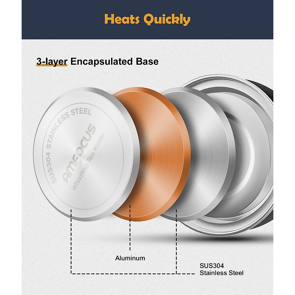 AMFOCUS Tea Kettle, 2 Quart Stainless Steel Whistling Tea Kettle, Stovetop Whistling Teakettle Tea Pots for Stove Top with Ergonomic Folding Handle, Small Teapot, Water boiler for Tea, Coffee (Black)