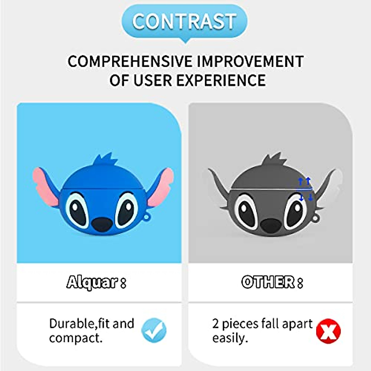 Alquar for Beats Studio Buds Case, Stitch 3D Cute Cartoon Anime Soft Silicone Skin Protector Cover 5in1 Accessories Set with Keychain/Cartoon Ring/Anti-Lost Rope and Brush for Beats Studio Buds