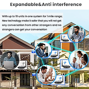 Hands-Free Intercoms Wireless for Home Business, Wuloo Upgrade Two Way Audio Intercom System for Elderly, Full Duplex Room to Room Intercom with 5280 ft Range Clear Sound Anti-Interference, Pack of 2