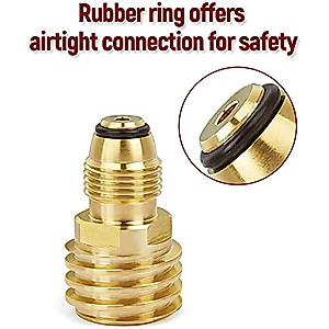 SHINESTAR Propane Gas Adapter Converts POL LP Tank Service Valve to QCC1/Type1- Old to New, 2 Pack