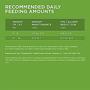 Purina ONE Natural, Low Fat, Weight Control, Indoor Dry Cat Food, +Plus Indoor Advantage - 16 lb. Bag