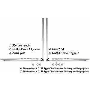 Dell Inspiron 7620 2-in-1 Business Laptop, 16 Inch WUXGA Touchscreen, 12th Gen Intel Evo i7-1260P, Windows 11 Pro, 64GB RAM, 2TB SSD, Backlit Keyboard, Fingerprint Reader, Type-C, Silver