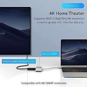 SHYPT USB Hub USB C to HDMI-Compatib USB3.0 5Gbps High Speed Hub Support 4k Video 60w Type C Quick Charge