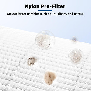 4-Pack B-D02L True HEPA Replacement Filter Compatible with MOO-KA and KOIOS B-D02L Purifier, H13 True HEPA Air Filter Set