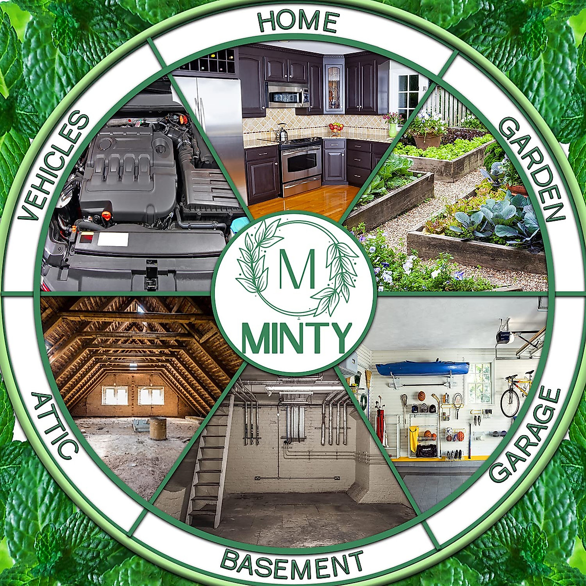 Minty Rodent Repellent, Natural 5% Peppermint Oil Spray for Mice, Rats, Chipmunks and Rodents, Indoor and Outdoor, House and Car Engine Use, 128 fl oz Gallon