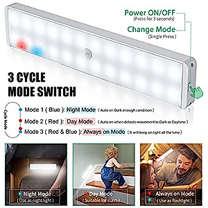 LED Closet Light with 24-LED (White-3Pcs)