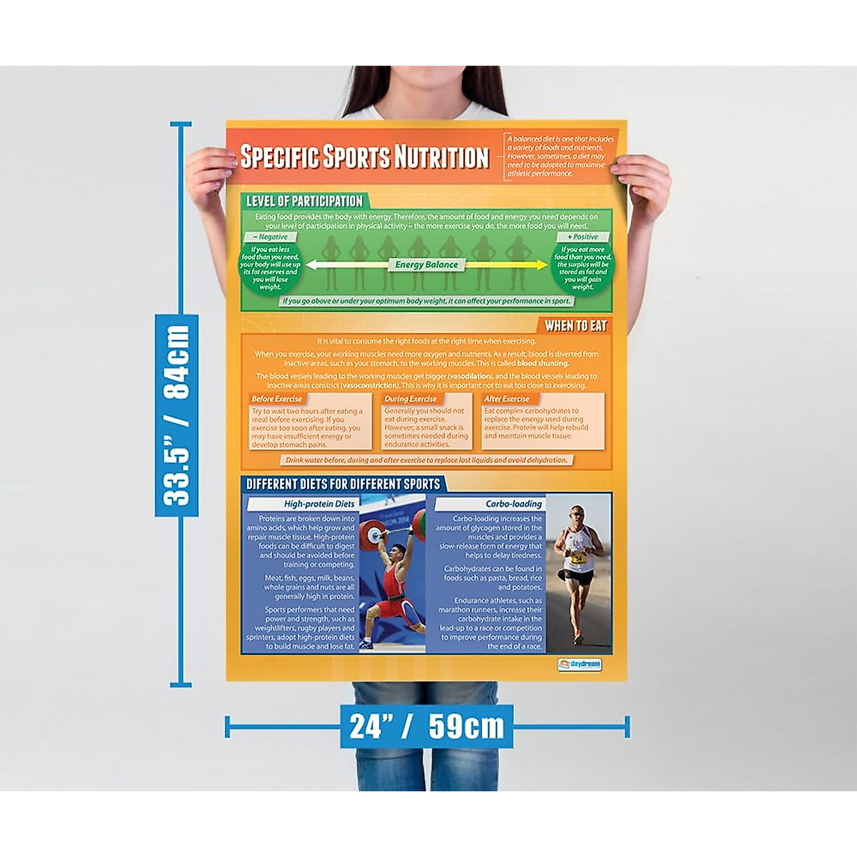 Daydream Education Specific Sports Nutrition | PE Posters | Laminated Gloss Paper measuring 33” x 23.5” | Physical Education Charts for the Classroom | Education Charts
