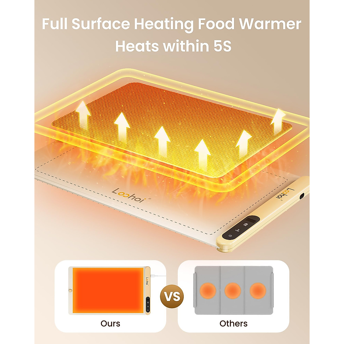 LOOHOI Food Warming Mat,Full Surface Heating Electric Warming Tray with 6 Temperature Settings & Fast Heating, Silicone Roll Up Food Heating Mat Food Warmers for Parties Gatherings Everyday Use