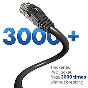 Cat6 Ethernet Cable 6 Feet (6 Pack) LAN, utp Cat 6, RJ45, Network Cord, Patch, Internet Cable- 6 ft