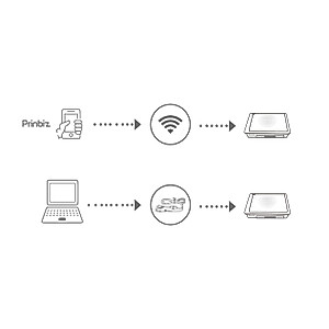 Hiti P322W 4x6in Lightweight Passport Wireless Photo Printer