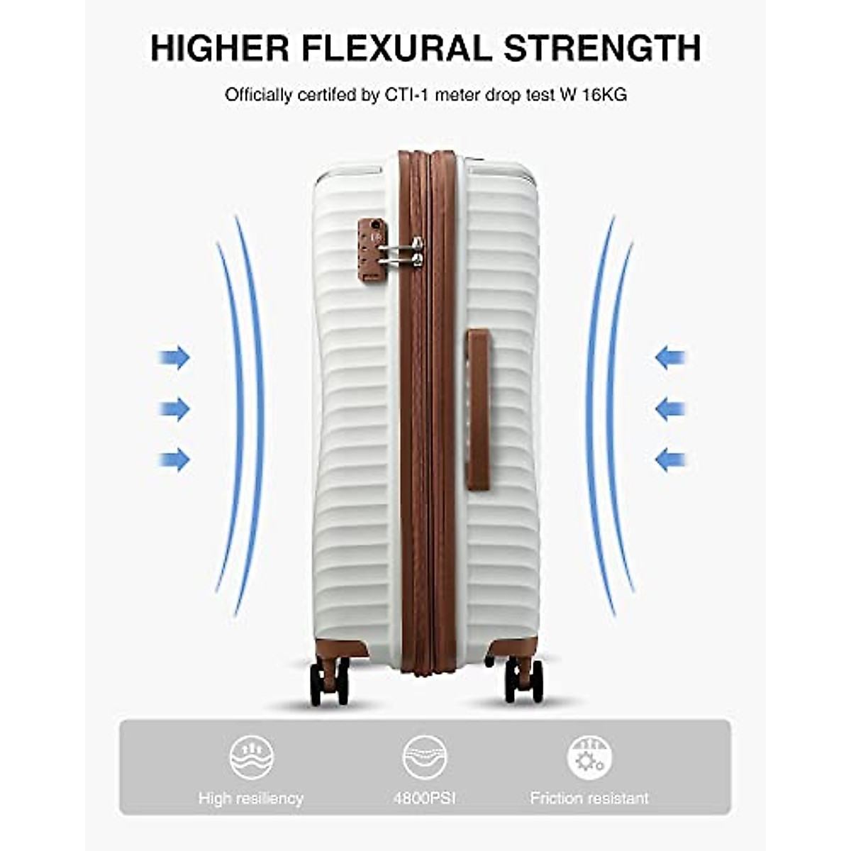 LUGGEX White Luggage Sets 3 Piece with Spinner Wheels - Expandable Carry on Suitcase Set of 3 - Travel Lightweight Luggage Sets 3 Piece without USB Port