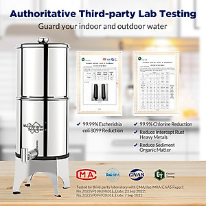 Membrane Solutions UV Countertop Gravity Water Filtration System Replacement Filter Elements - 3 Packs (U3P)