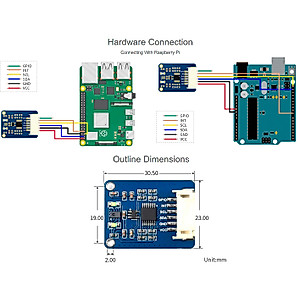 Bicool AS7341 Spectral Color Sensor 8X Visible Spectrum Channels Multi Channels I2C Bus Onboard AS7341 Chip with Color Identification Function for Arduino Raspberry Pi STM32