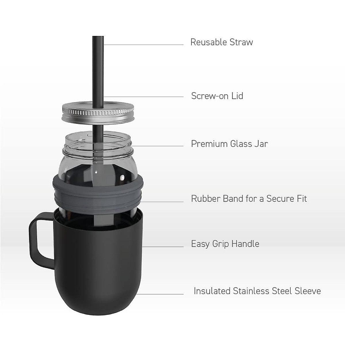 asobu Moonshine Mason Jar with Stainless Steel Insulated Sleeve and Handle Doubles as a Mug 16 Ounces (GLITTER NUDE)