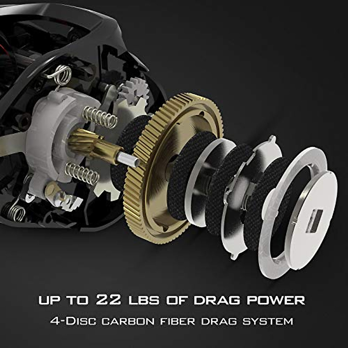 KastKing Royale Legend II Size 200 Baitcasting Reels, 6.4:1 Gear Ratio Fishing Reel, Right Handed