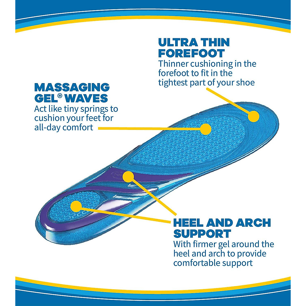 Dr. Scholl's ULTRA THIN Insoles // Massaging Gel Insoles 30% Thinner in the Toe for Comfort in Dress Shoes (for Women's 6-10, also available for Men's 8-13)