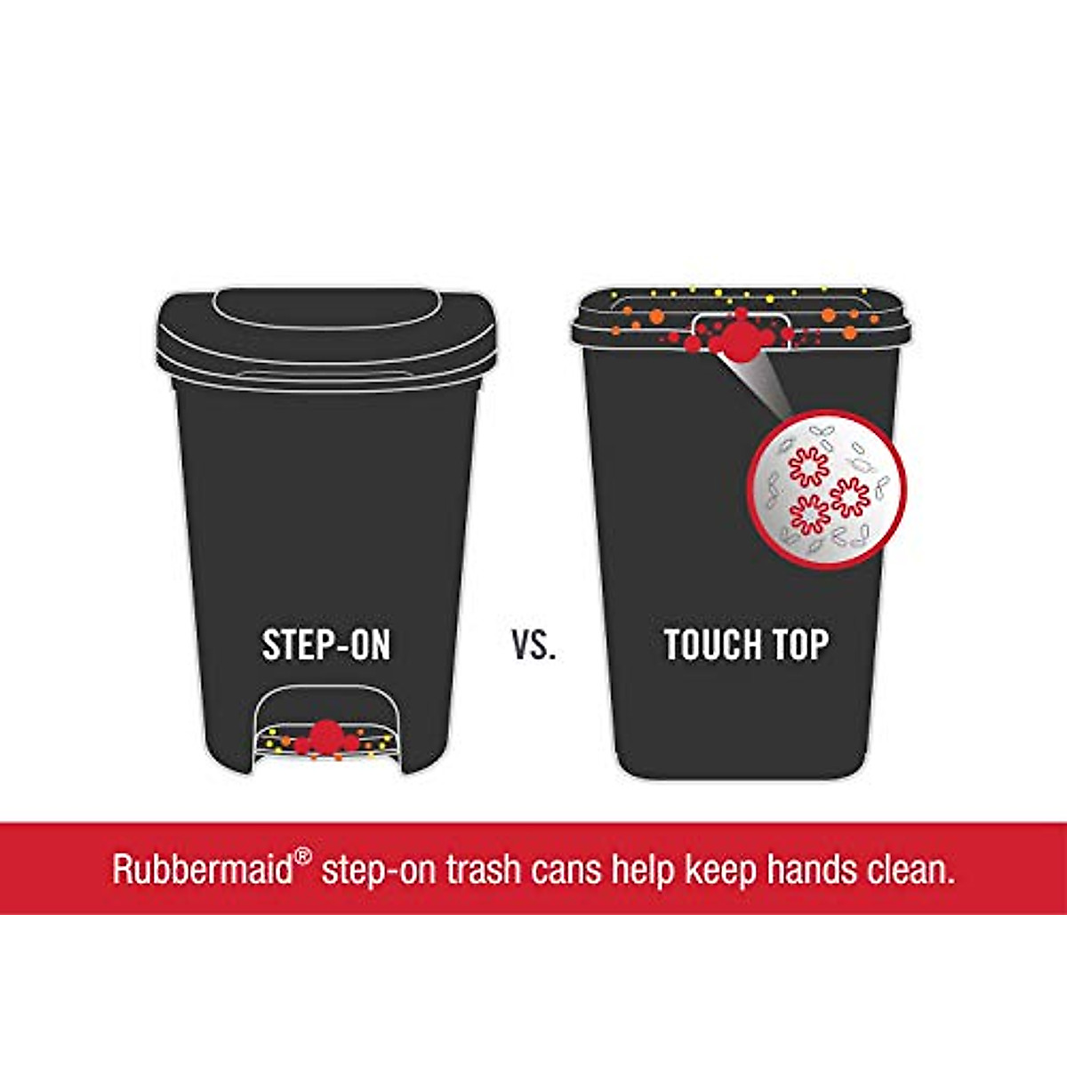 Rubbermaid Classic Step-On Lid Trash Can for Home, Kitchen, and Bathroom Garbage, 13 Gallon, Black