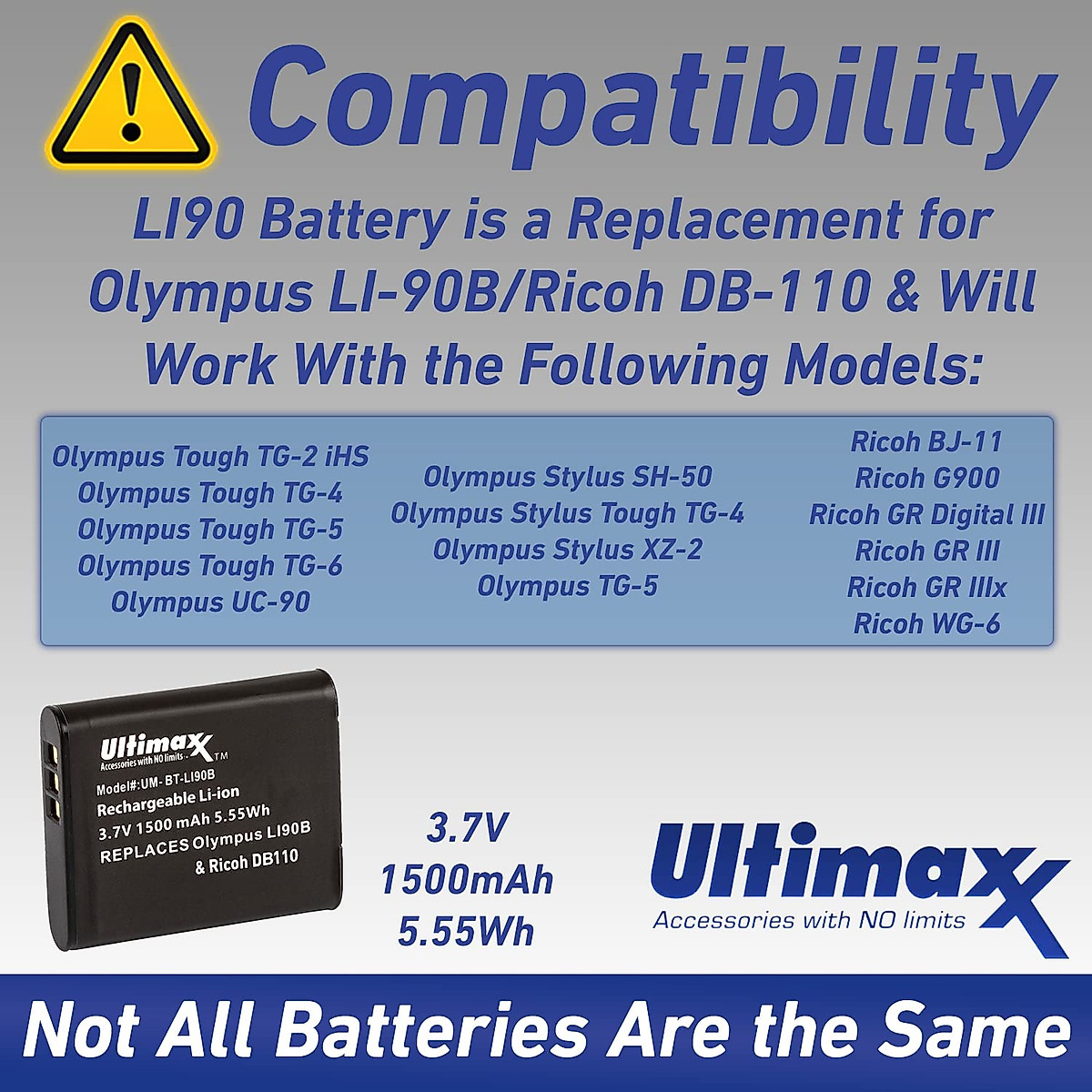 Ultimaxx Essential Bundle + Ricoh GR IIIx Urban Edition Digital Camera + SanDisk 64GB Extreme SDXC, Extended Life Replacement Battery, Water-Resistant Gadget Bag, “Gripster” Tripod & More(18pc Bundle)