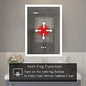 LIGMIRR Bathroom Medicine Cabinet with Lights, 20×28 Inch LED Medicine Cabinet with Mirror, Lighted Medicine Cabinet with Defogger, Dimmer, Digital Clock & Temp Display, Surface Mount