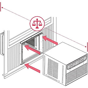 FRIGIDAIRE FHWW153WB1 Window-Mounted Room AC, White
