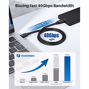 Cable Matters [Intel Certified] 40Gbps Thunderbolt 4 Cable 2.6ft with 8K Video and 240W Charging - 0.8m, Compatible with USB4, Thunderbolt 3 Cable and USB-C