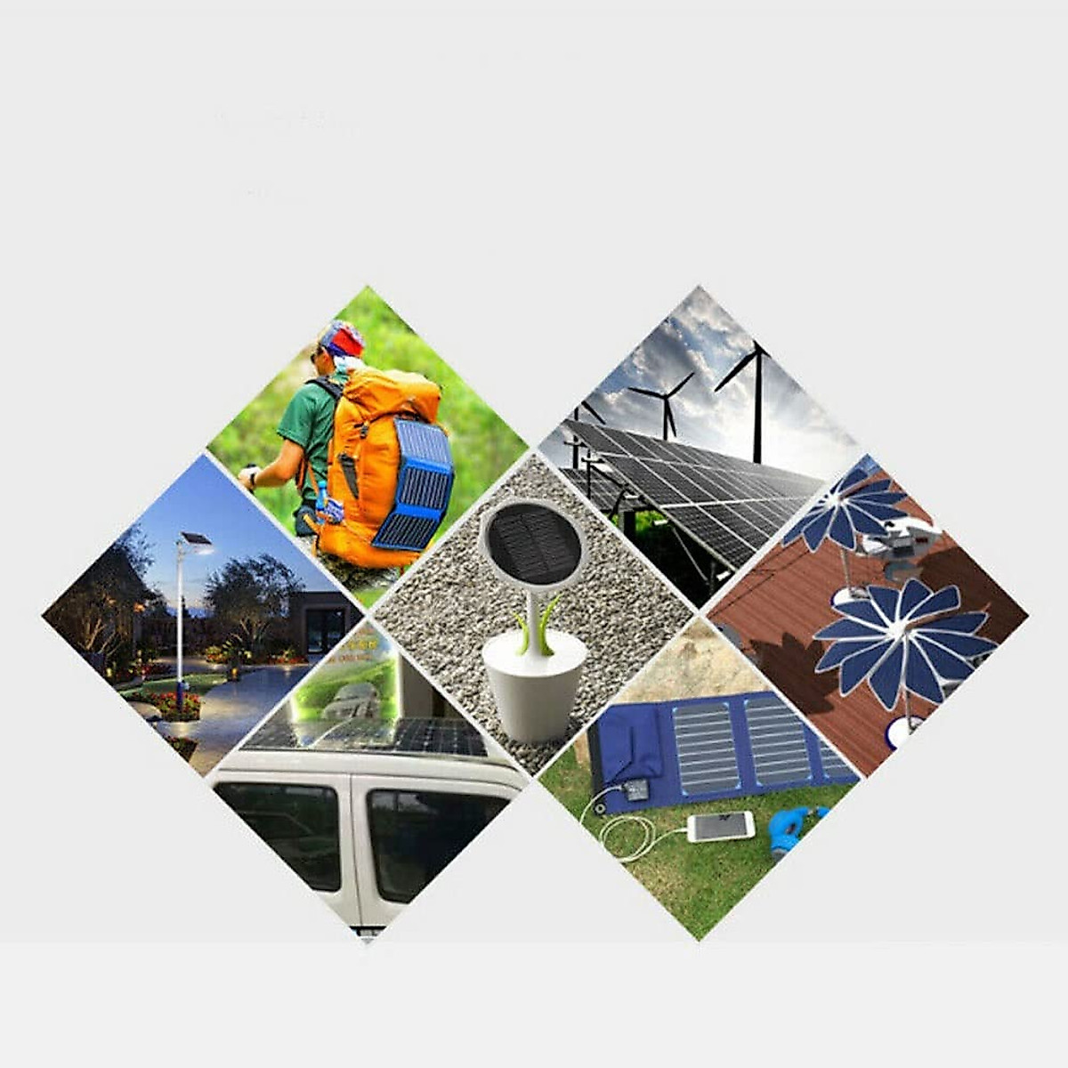 30W 12V Lightweight Solar Panel Charger Portable Solar Panel Kit Flexible Solar System for Outdoor Power Supply Camping Travel Mobile Phone