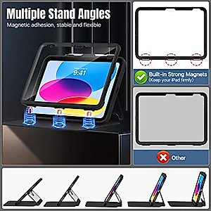 MoKo for iPad 10th Generation Case with Pencil Holder, iPad Case 10th Generation 2022 10.9", Built-in Screen Protector Clear Back, Stain Resistant Multi Angle Viewing Stand, Auto Wake/Sleep, Black