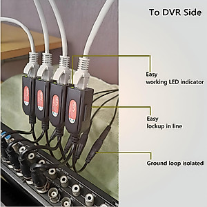 Igreeman 4 Pair Passive Video Balun BNC to RJ45 Adapter with Power, Ground Loop Isolated HD Analog Security Camera Ethernet Cable Transceiver, Cat5e/Cat6 Cable to BNC Converter - Compact