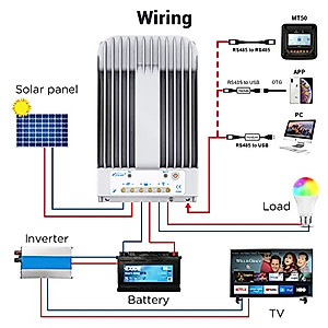 EPEVER 40A MPPT Solar Charge Controller 12V/24V Auto Working Max.PV 150V Solar Panel Charge Regulator Tracer BN Series Negative Ground Solar Controller