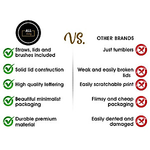 All Luxy Mr and Mrs Tumblers - Stylish Mr and Mrs Cups Gifts for Newlyweds - Future Mr and Mrs Wine Tumblers - Perfect His and Hers Newly Wedding Mugs Presents for the Couple