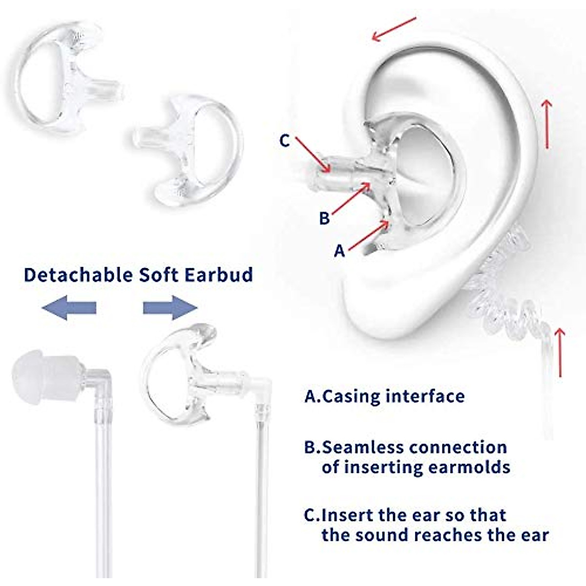 TIDRADIO Walkie Talkie Earpiece with Mic (Includes Earmolds and Ear Buds) 2 Pin Acoustic Tube Headset TD-M8 TD-V2 Retevis H-777 RT21 RT22 Baofeng UV-5R BF-888S 2 Way Radio (10 Pack)