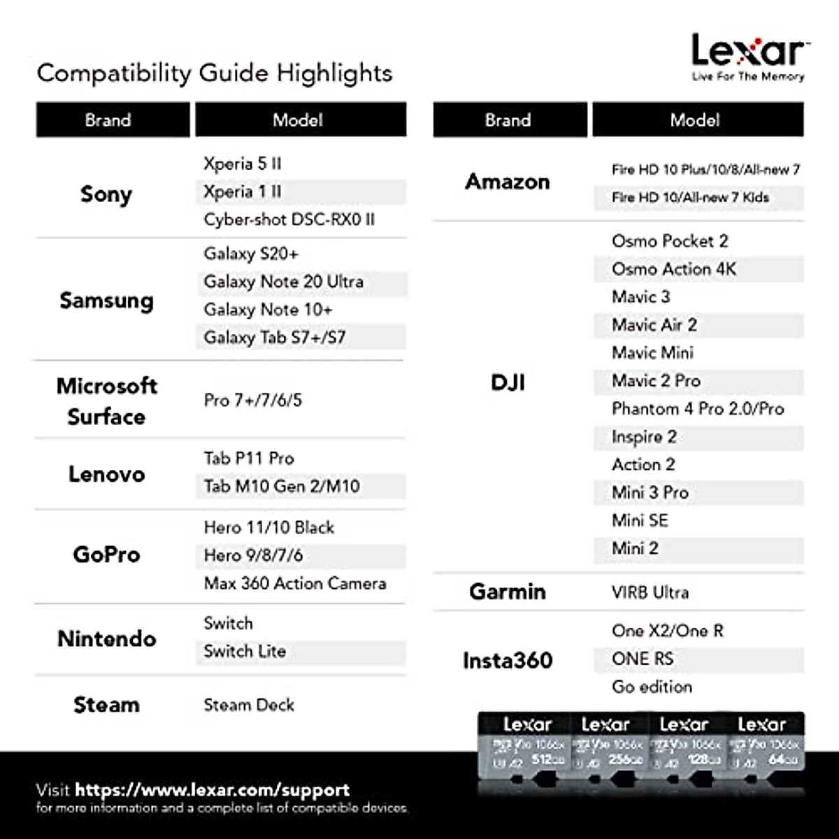 Lexar Professional 1066x 512GB microSDXC UHS-I Card w/ SD Adapter, C10, U3, V30, A2, Full HD, 4K UHD, Up to 160MB/s Read, for Action Cameras, Drones, High-End Smartphones, Tablets (LMS1066512G-BNANU)
