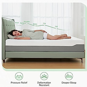 Novilla Full Size Mattress, 12 Inch Foam Mattress in a Box, Gel Memory Foam Mattress for Pressure Relief & Motion Isolation, Bed Mattresses with Medium Soft