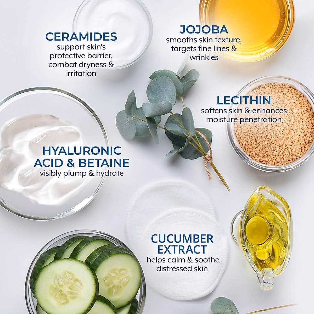 Plexaderm Daily Face Moisturizer - Hyaluronic Acid for Deep Hydration - For All Skin Types, Fragrance-Free, 1 fl oz