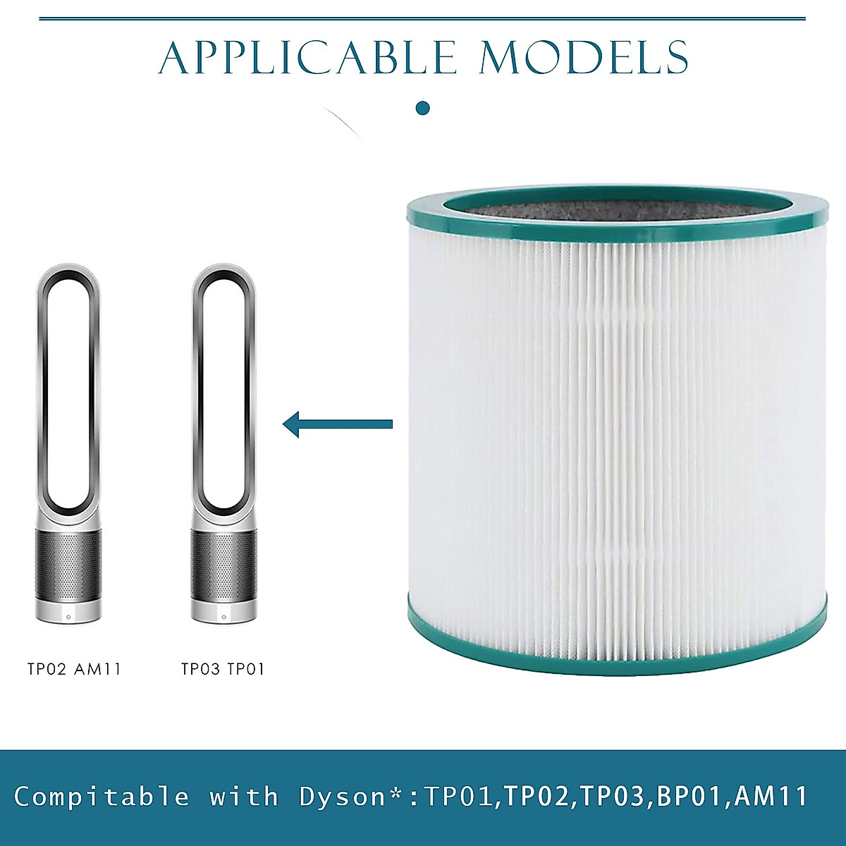 Air Purifier Filters Replacements,True HEPA Premium Grade Filters for Dyson Tower Purifier Pure Cool Link TP01,TP02,TP03,AM11,BP01 Models,Compare to Part # 968126-03 2-PACK