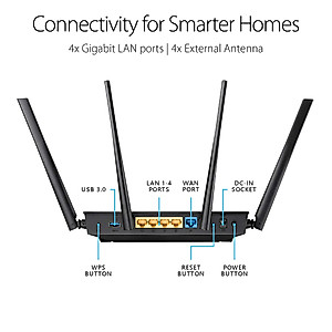 ASUS AC1700 WiFi Gaming Router (RT-ACRH17) - Dual Band Gigabit Wireless Router, 4 GB Ports, USB 3.0 Port, Gaming & Streaming, Easy Setup, Parental Control, MU-MIMO