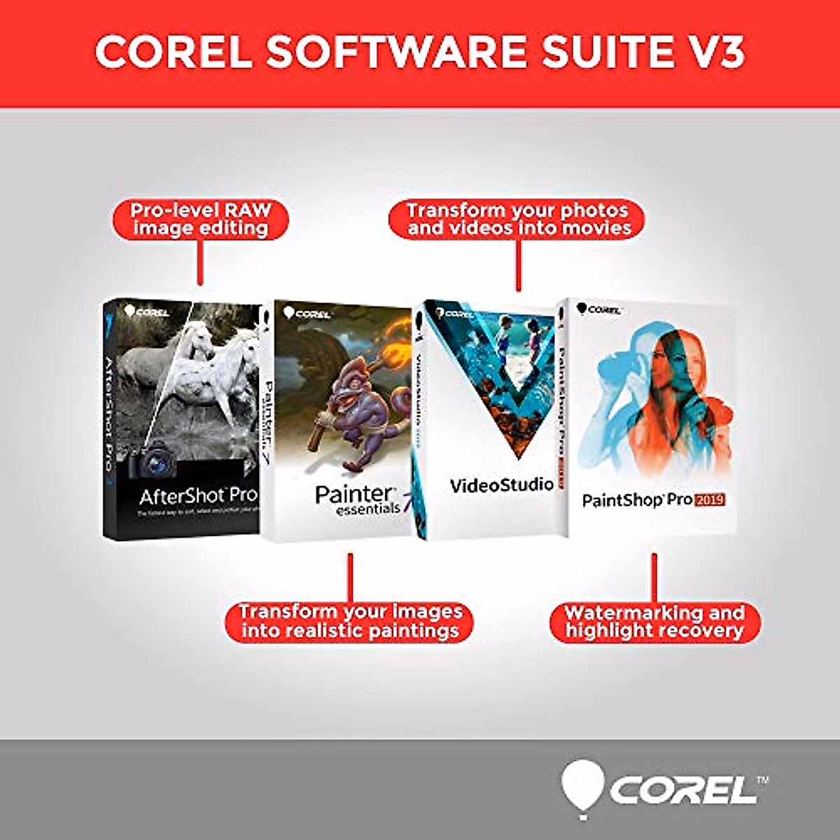 Sony Alpha a7S III Mirrorless Digital Camera with 28-135mm G-Series Lens Bundle (6 Items)