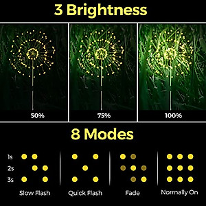 8 Packs Outdoor Solar Firework Lights with Remote 8 Modes 120 Led Waterproof Solar Warm White Garden Firework Lamp Decorative Stake Landscape Light for Pathway Patio Lawn Yard Wedding Party Decor