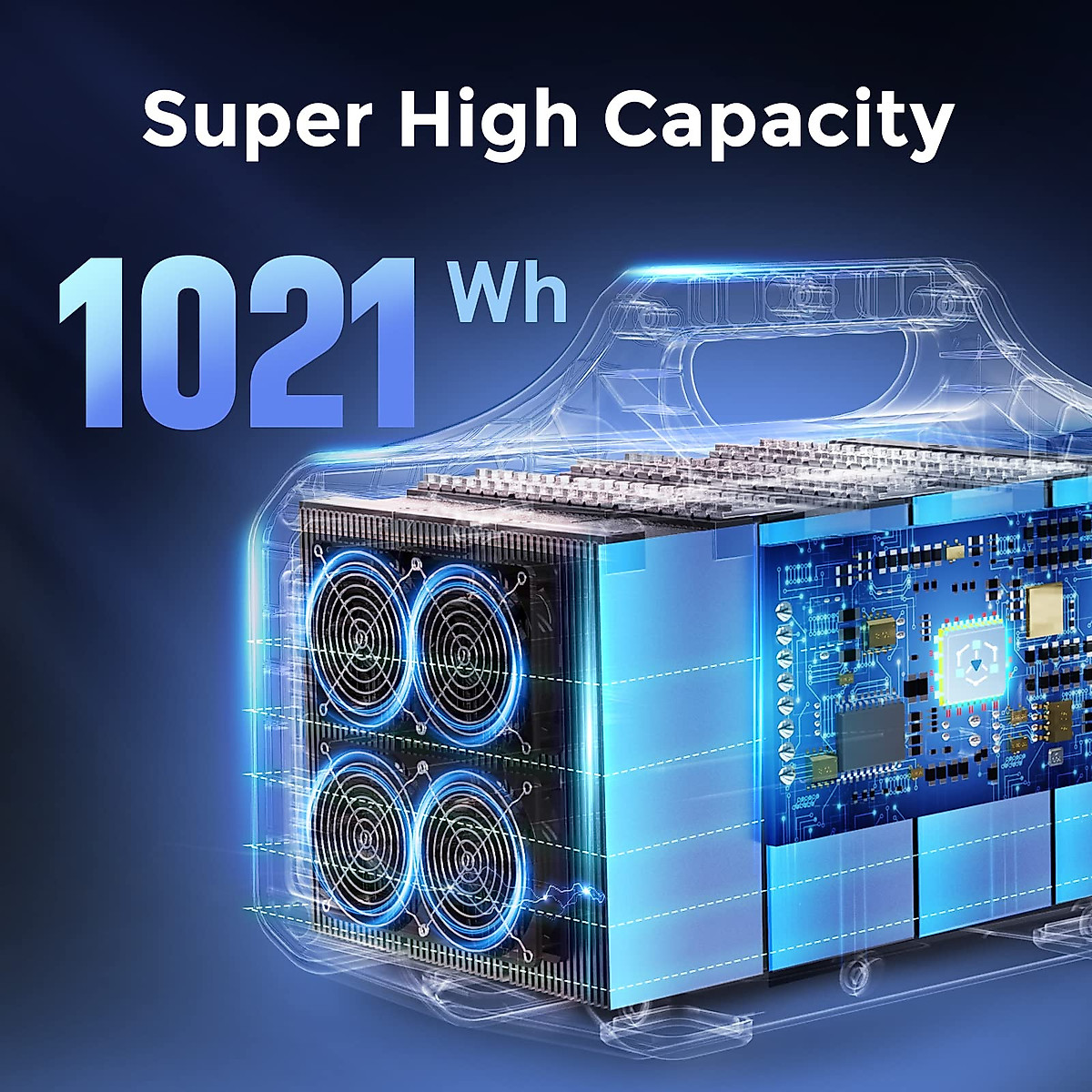 Solar Generator 1021Wh,Portable Power Station 1000W and 1x120W Solar Panel electric with 2x110V/1000W AC Outlets,Solar Power Generator with Lithium Battery Pack for Outdoor RV/Van Camping,Overlanding