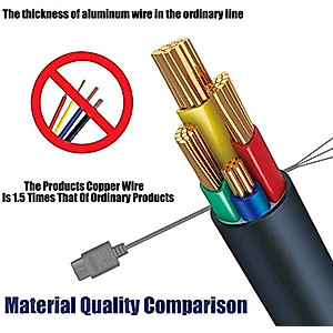 Suncala （NOT HDMI） 6FT AV TV RCA Audio Video Cord Cable for Playstation PS2 PS3 Cable (1Pack)